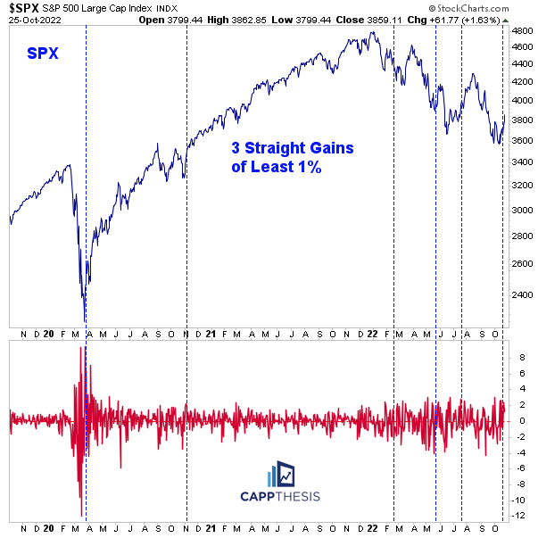 The Next Step - CappThesis