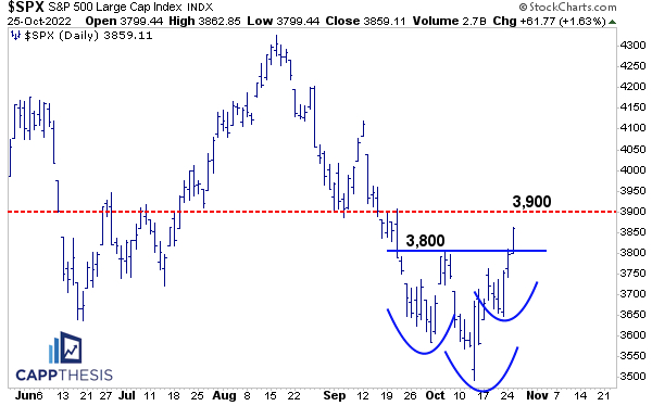 The Next Step - CappThesis