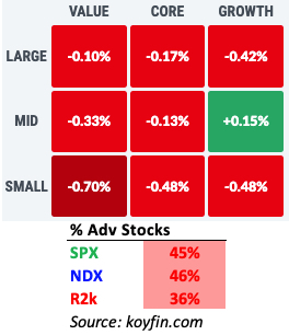No Bounce - CappThesis