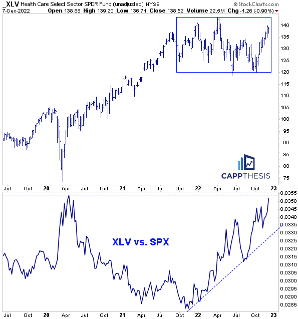 No Bounce - CappThesis