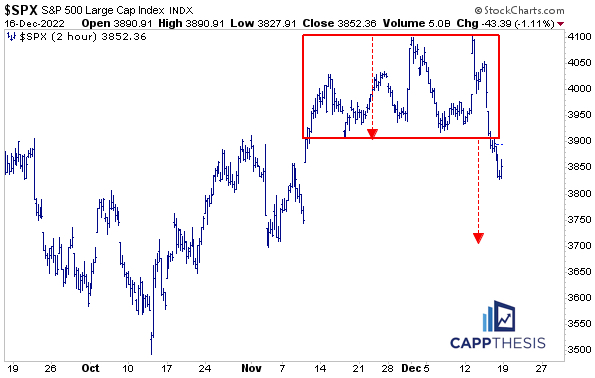 Two Weeks Left - CappThesis