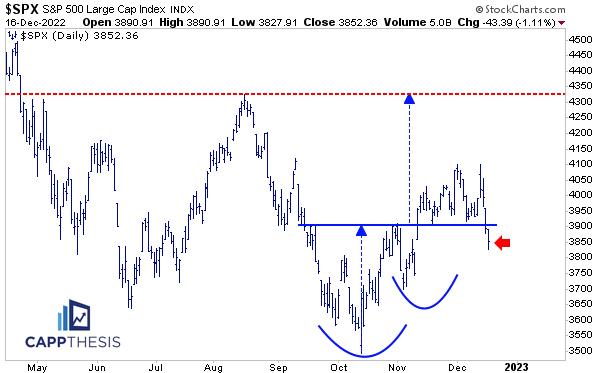 Two Weeks Left - CappThesis