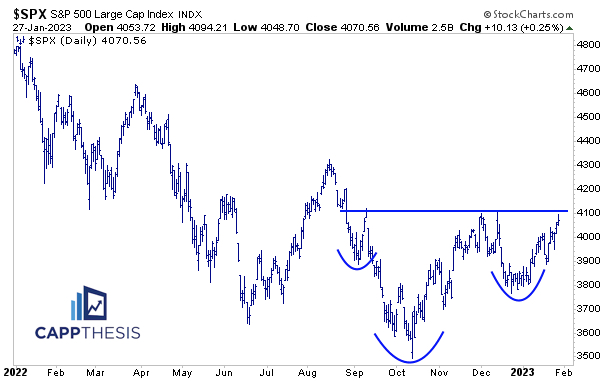 Too Good? - CappThesis