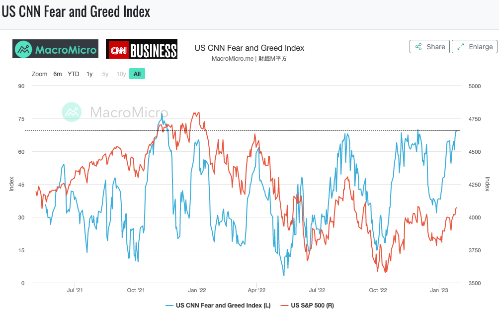 Too Good? - CappThesis