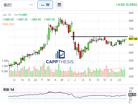 Too Good? - CappThesis