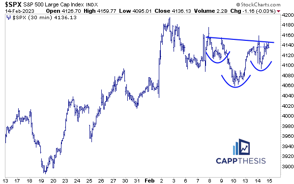 Reversals - CappThesis