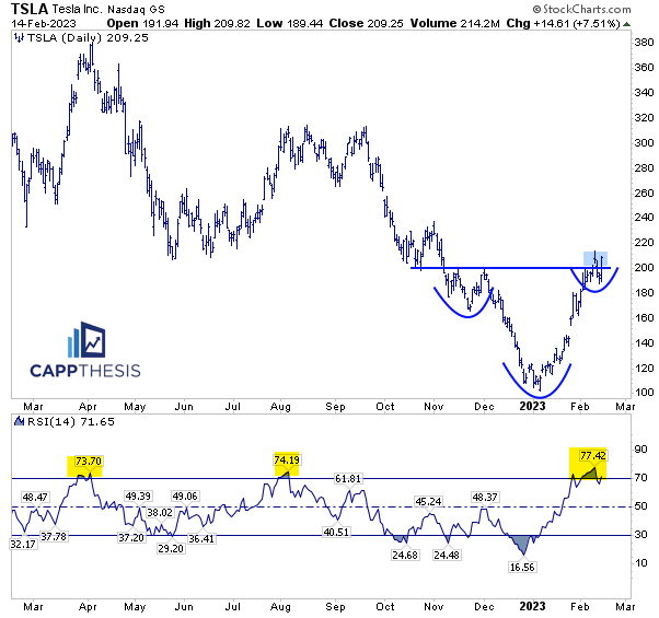 Reversals - CappThesis