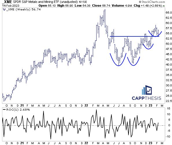 Reversals - CappThesis