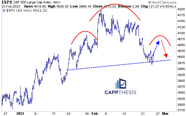 The Next Move - CappThesis