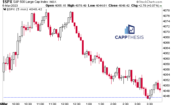 Mixed Action - CappThesis