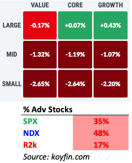 Mixed Action - CappThesis