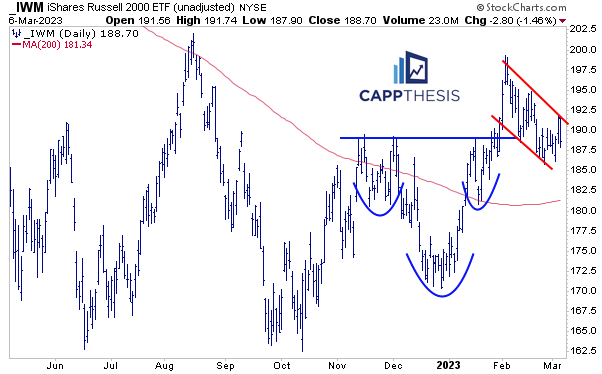 Mixed Action - CappThesis