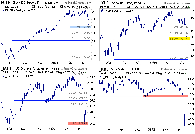 Snapback - CappThesis