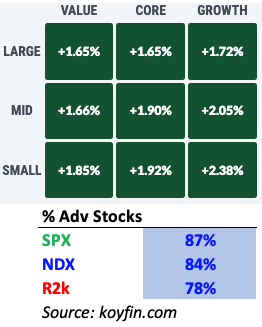Snapback - CappThesis