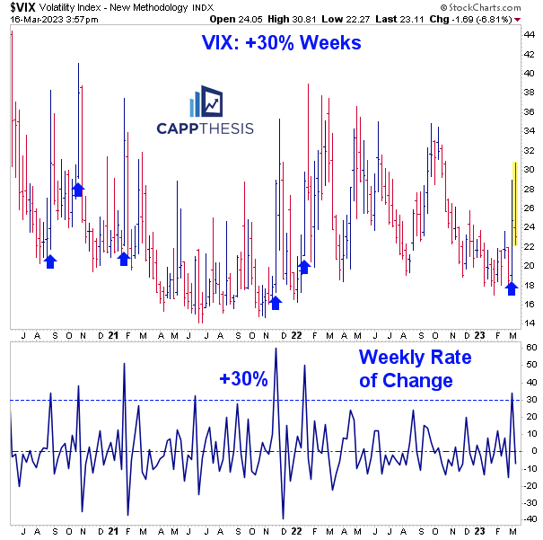 Boomerang - CappThesis