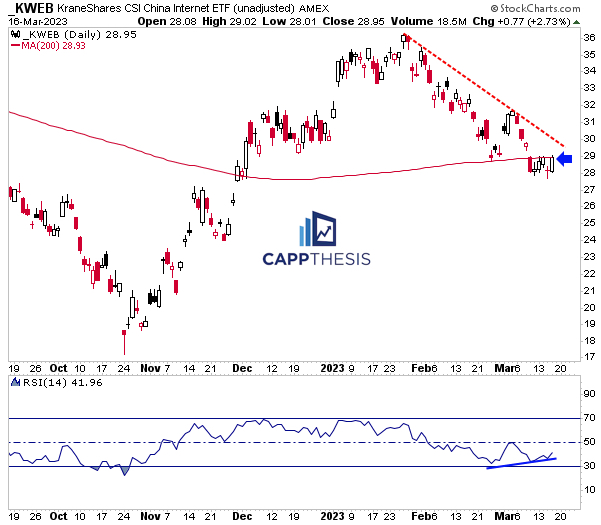 Boomerang - CappThesis