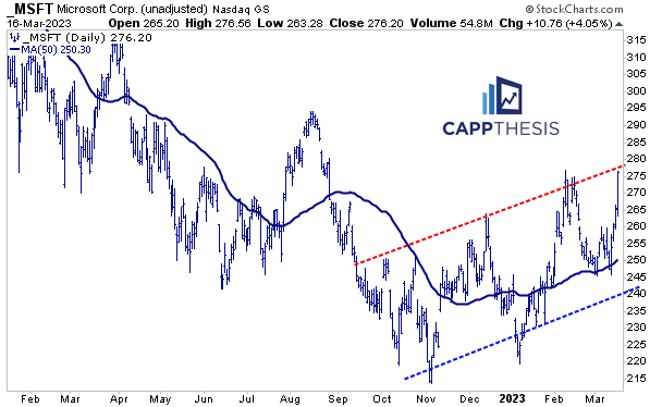 Boomerang - CappThesis