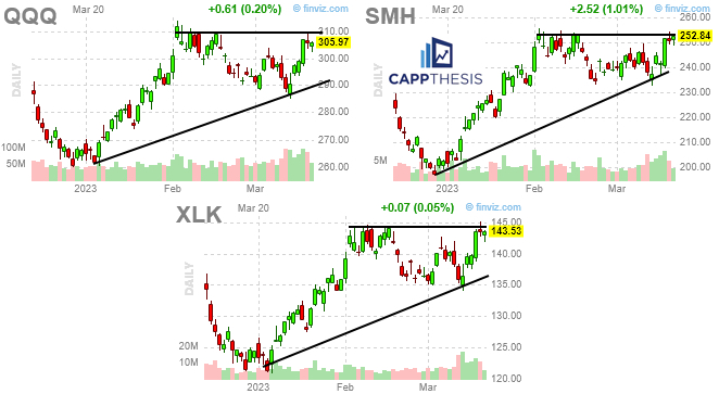 Break in the Action - CappThesis