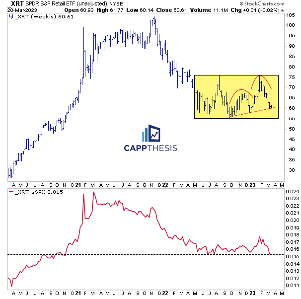 Break in the Action - CappThesis