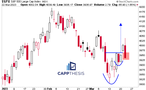 Damage Control - CappThesis