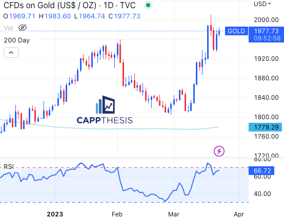 Damage Control - CappThesis