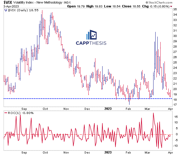 Long Streaks - CappThesis