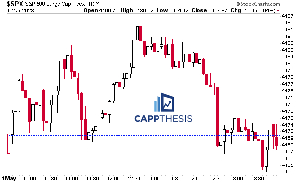 Slow Start - CappThesis