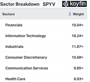 Screening for Breakouts - CappThesis