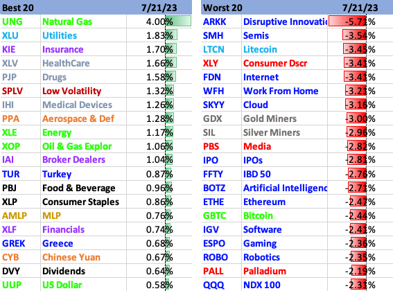 The Response - CappThesis