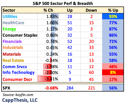 The Response - CappThesis
