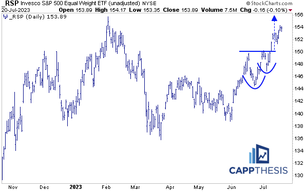 The Response - CappThesis