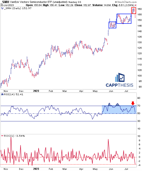 The Response - CappThesis