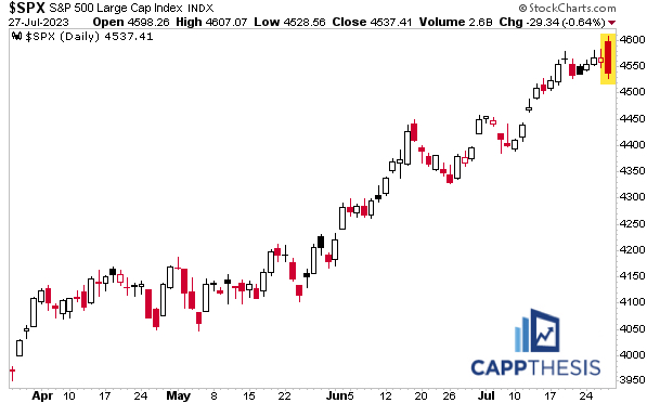 After the Reversal - CappThesis