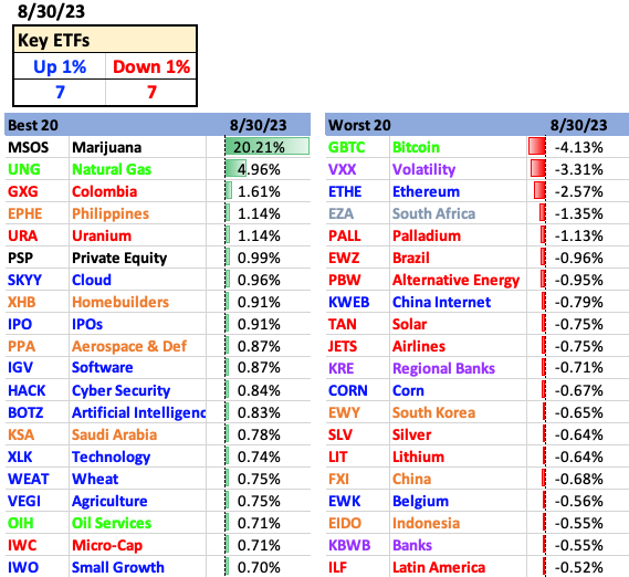 Four… - CappThesis