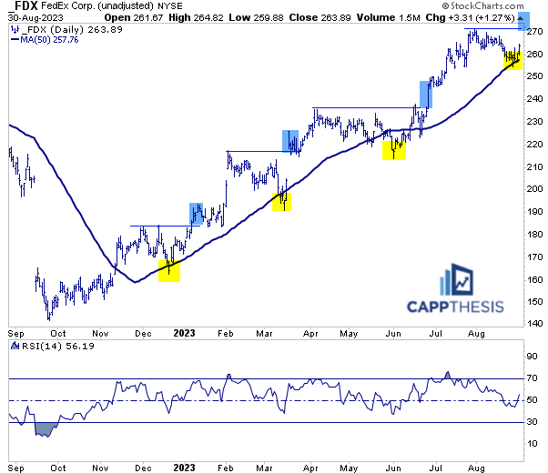 Four… - CappThesis