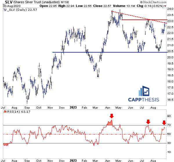 Four… - CappThesis