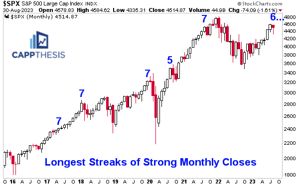 Finishing Well - CappThesis
