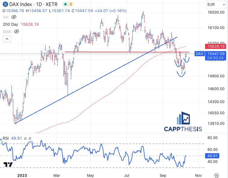 A 3-Day Winning Streak - New Jetpack Site