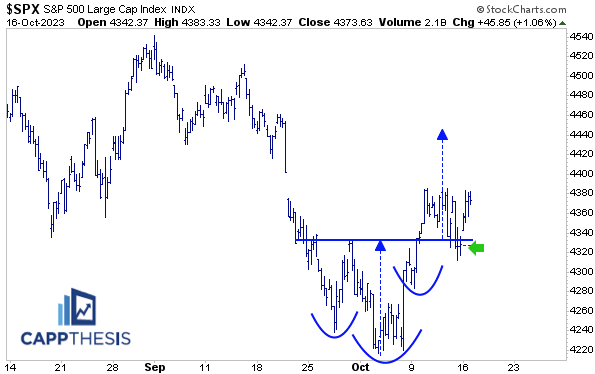 Three Key Traits - CappThesis