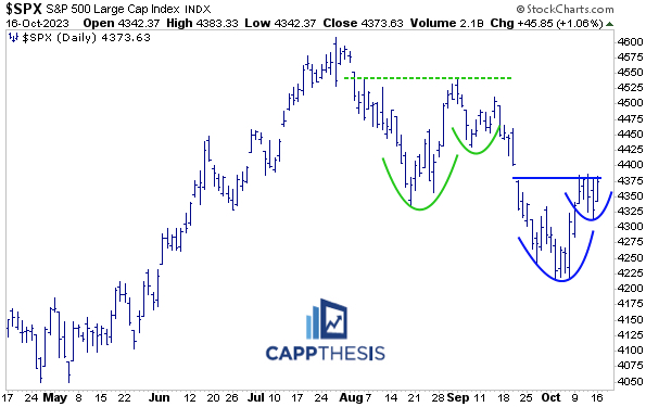 Three Key Traits - CappThesis