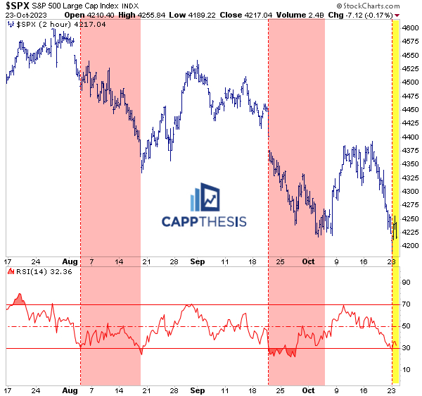 Streaks in 2023 - CappThesis
