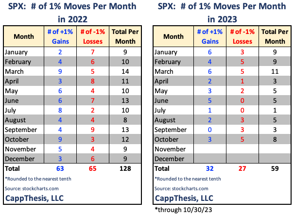 Another Attempt - CappThesis