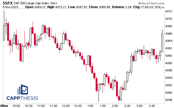 The Need for Digestion - CappThesis