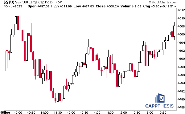 The Next Patterns - CappThesis