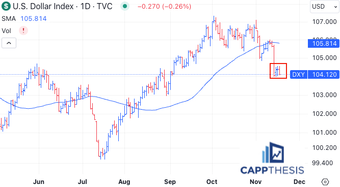 The Next Patterns - CappThesis