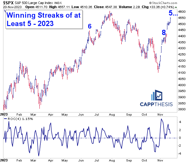 Round Trip - CappThesis