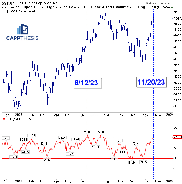 Round Trip - CappThesis