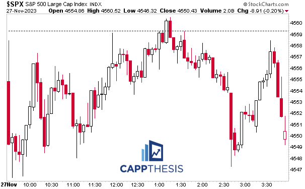 Hovering - CappThesis