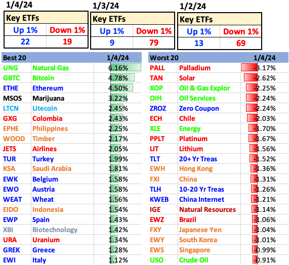 Retracement - CappThesis