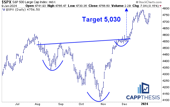 Japan Focus - CappThesis